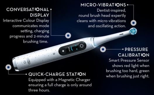 IO Electric Toothbrush | Dental Blog - Holistic Dental Centre
